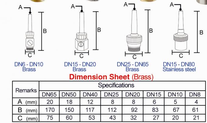 3m3/h Brass Singe Jet Dancing Fountain Nozzles With Adjustable Valve